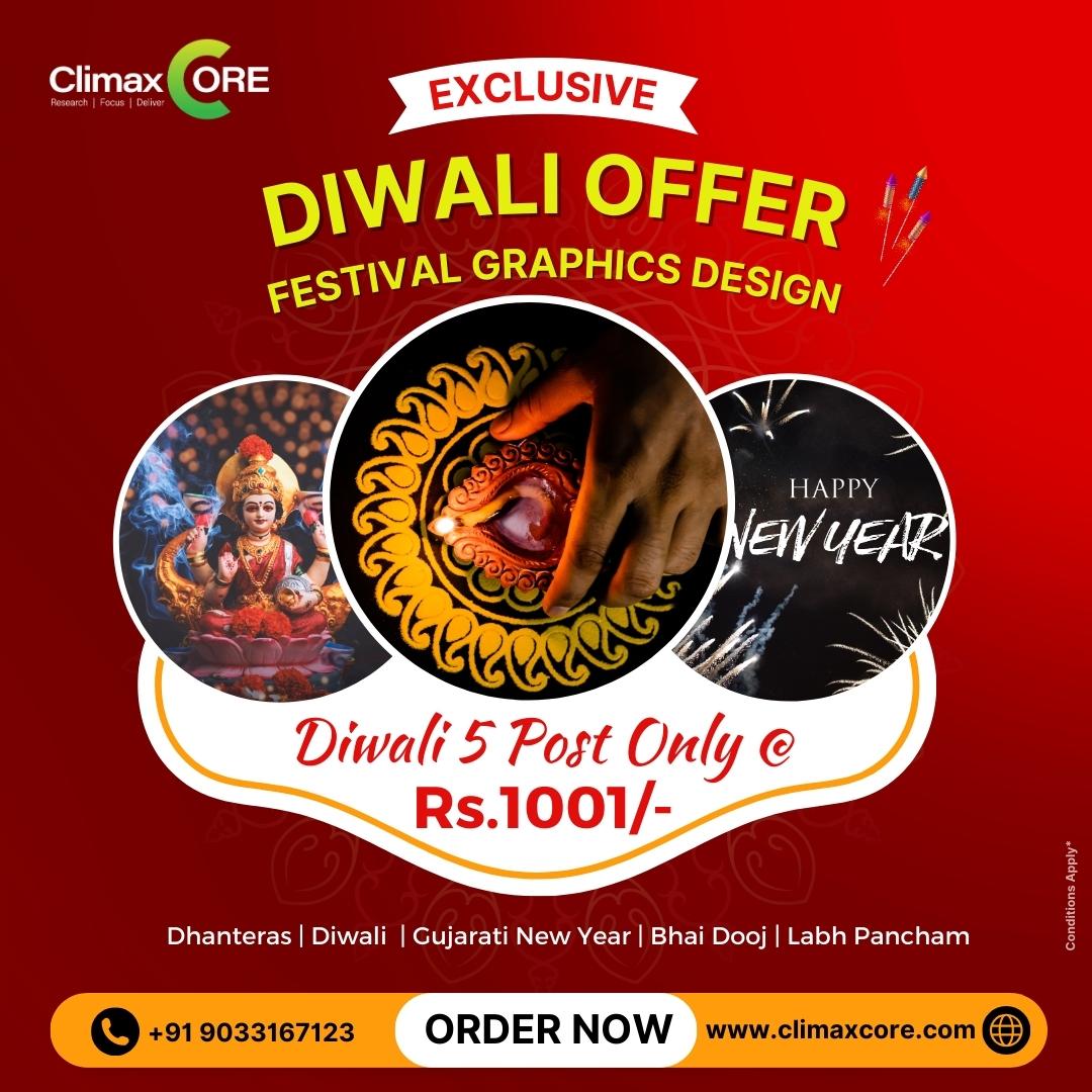 Festival Graphic Design Services in India | Festival Post Designer